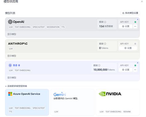 Dify2openai——将 Dify Api 转换为 Openai Api 格式 资源荟萃 Linux Do