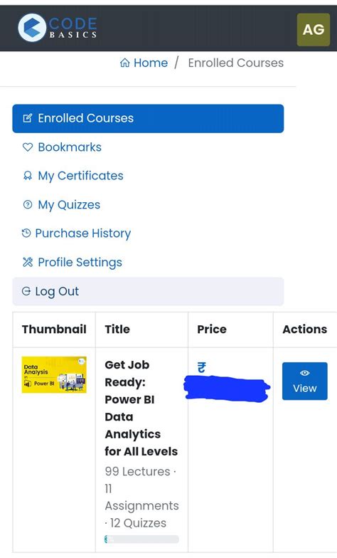 Amol Gawai On Linkedin Powerbi Dataanalytics Codebasics Dhavalpatel