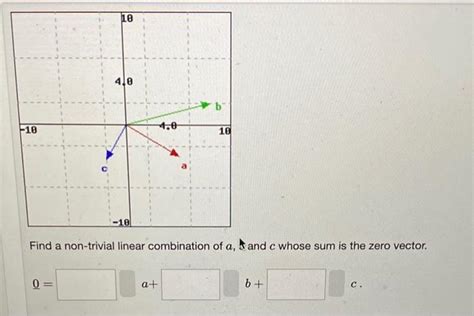 Solved Find A Non Trivial Linear Combination Of At And C