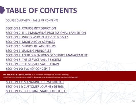 Itil 4 Managing Professional Transition Training Materials Ppt Slide Deck