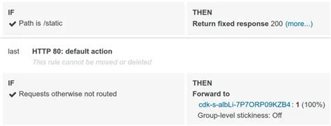 Application Load Balancer Example In Aws Cdk Bobbyhadz