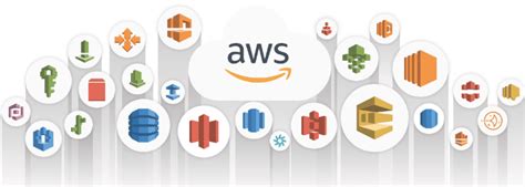 Enabling Video Capturing From Webcam Inside A Docker Container By Mohammad Ishaq Medium