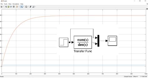 Simulink Transfer Function Rmatlab