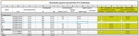 set default setting for yes no project parameter autodesk community