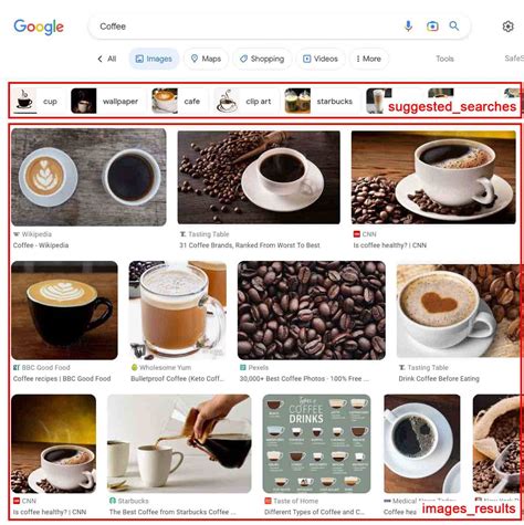 Google Images API SerpApi