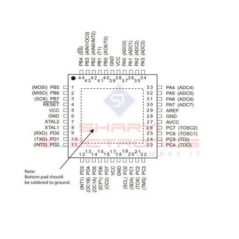 Atmega32a 44 Pin Au Microcontroller Smd Tqfp Package 8 Bit At ₹ 395