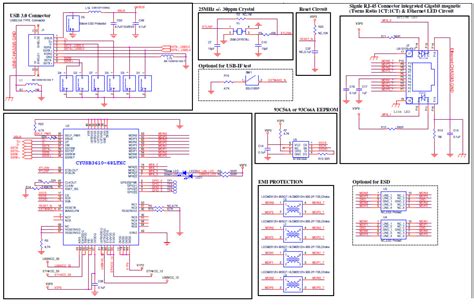 EZ USB GX3 USB Type A To Gigabit Ethernet Reference Design Reference Design USB Transceiver