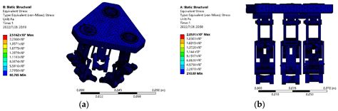 An Underactuated Universal Gripper Design Analysis And Experiment