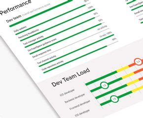 DevTeam Space Hire Expert Developers