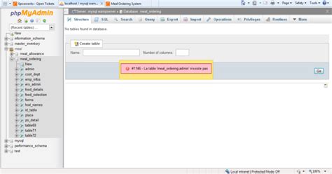 Data Lost In Phpmyadmin Databases Spiceworks Community