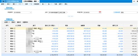 kettle 行列互换之——行转列（多列数据合并成一列变为多行） neo0820 博客园