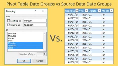 Pivot Table Date Filter Not Grouping 6 Common Reasons And Fixes
