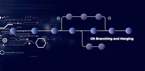 Sanchitha Udana On Linkedin Git Branching Strategy