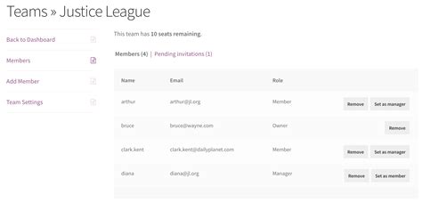 Woocommerce Memberships Plugin For Wordpress