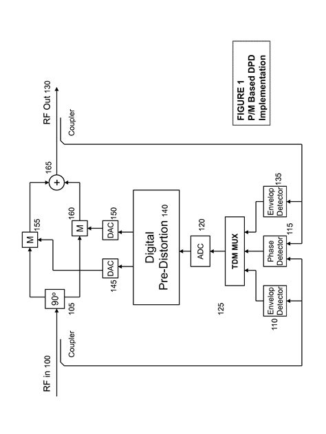 Phase Splitter Patented Technology Retrieval Search Results Eureka