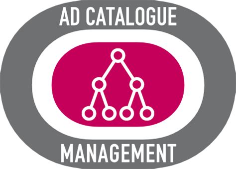 Innomea Gmbh Ad Catalogue Management Matrix42 Marketplace