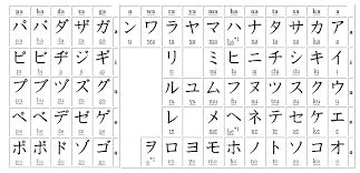 Language Sino Japanese Culture