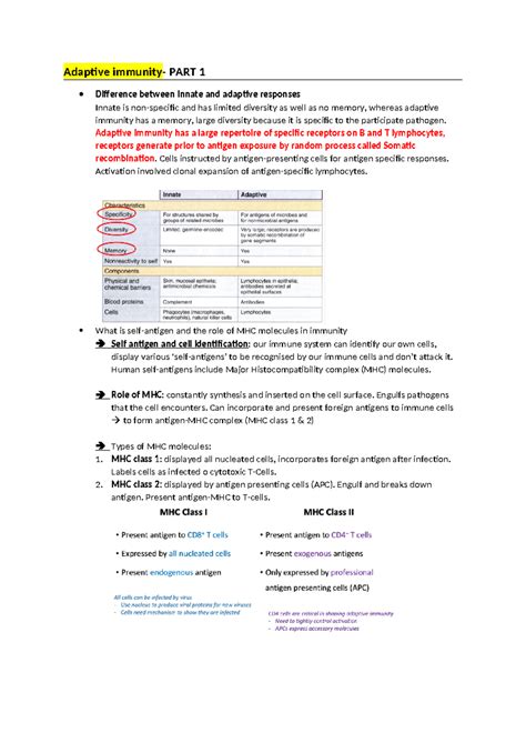 Adaptive Immunity Lecture 20[92] Adaptive Immunity Part 1 Difference Between Innate And