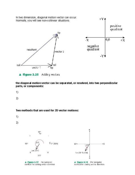 Physics Vector Components In One And Two Dimensions Tpt