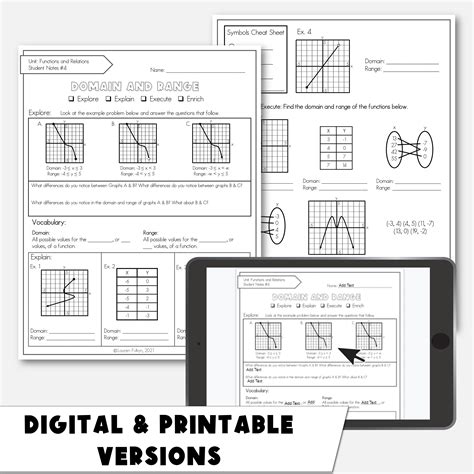 Domain And Range Of Graphs And Functions Notes Algebra 1 Lauren