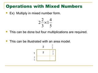 Multply And Divide Mixed Numbers PPT Free Download