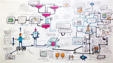 Understanding Chatgpts Parameters Getting Started By Mike Onslow