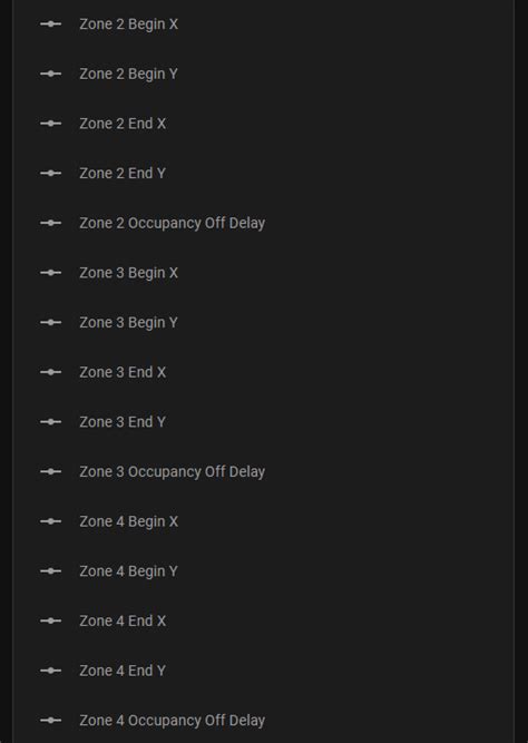 Home Assistant Entities Everything Presence Lite