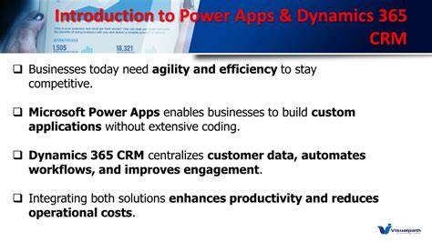 Ppt Ms Dynamics Crm Training Microsoft Dynamics Crm Training Powerpoint Presentation Id
