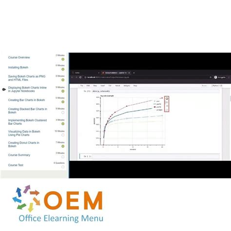 Comparing Plotly And Bokeh For Interactive Data Visualization In Pytho