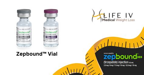Zepbound Vials What You Need To Know Before Your Next Dose