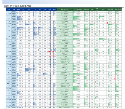 新加坡重要国有企业 2023年03月 行业研究数据 小牛行研