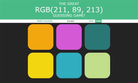 Learning A Bit Of Javascript Digital Redneck Vil Pietersen