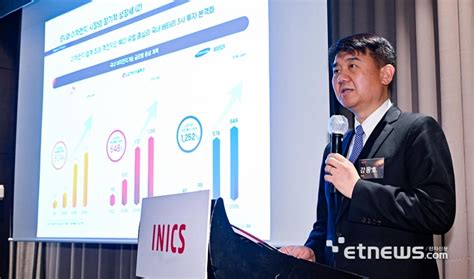 이차전지 화재 예방 부품 이닉스 美 등 해외 시장 공략”