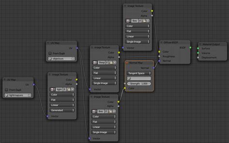 Baking To An Image Using Cycles With Two Sets Of Existing Uvs Blender Stack Exchange