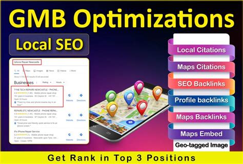 Md Amirul Islam On Linkedin Localseo Localcitations Mapcitations