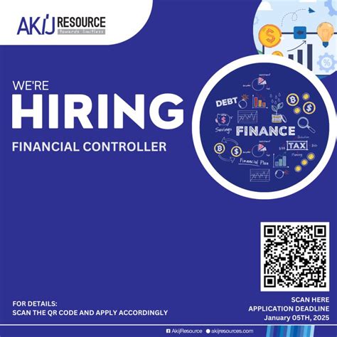 md abdullah al rafi on linkedin 📣📣📣 urgent hiring 🔵 role financial