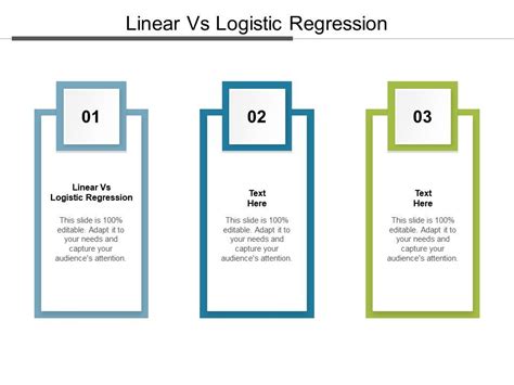 linear vs logistic regression ppt powerpoint presentation outline graphics example cpb