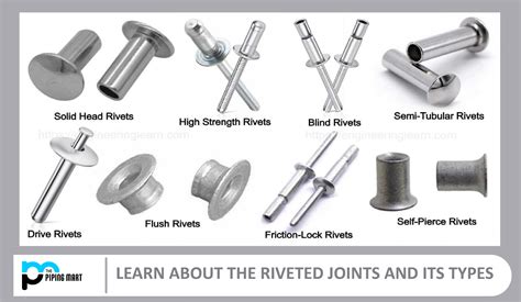 Metal Crimping Rivet Types Mensfoundry