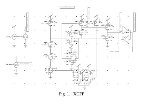 figure 1 from power efficient dual dynamic flip flop design featuring