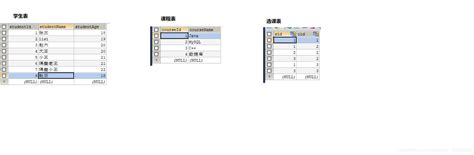 Mybatis多表查询 多对多操作（选课示例）学生类中包含课程列表查询学生列表用mybatis怎么写 Csdn博客