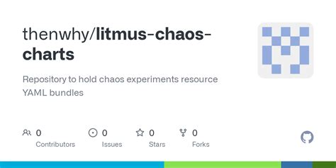 github thenwhy litmus chaos charts repository to hold chaos