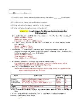 Kinematics Unit Study Guide By Mrs Becks Physics Classroom TpT