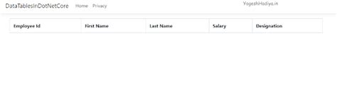 Server Side Rendering Of Datatables Js In Asp Net Core