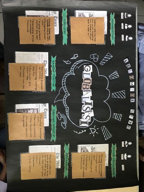 Mading Sekolah Aesthetic