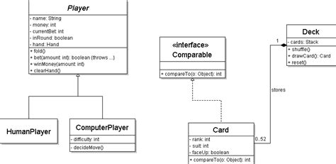 Violet Uml Editor Tutorial