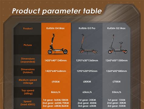 ACCOLMILE EMTB COLA BEAR MOUNTAIN E BIKE Pogo Cycles