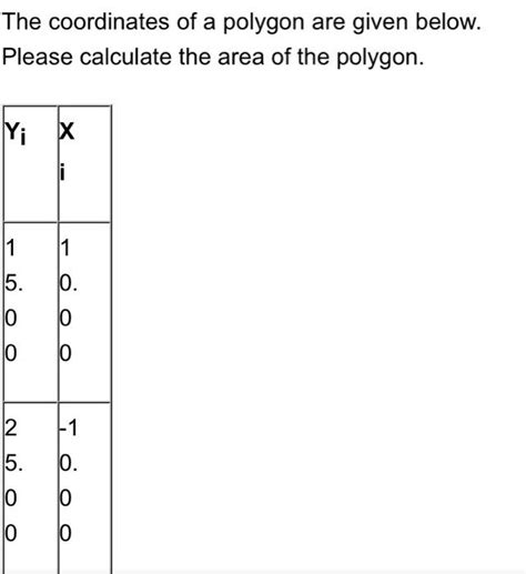 The Coordinates Of A Polygon Are Given Below Please