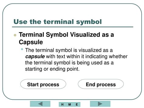 ppt use flowchart symbols for structured programming powerpoint presentation id 1311098