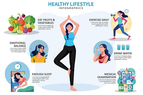 Embrace Healthy Lifestyle Take Balanced Diet Exercise Sleep Stress Relief No Smoking