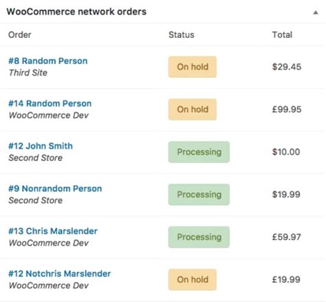 Gestion Des Commandes Documentation WooCommerce